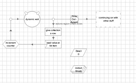 Html Blue Prism Application Modeller Unique Attributes For Web Scraping Stack Overflow