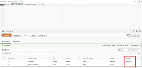 Interact With Apache Iceberg Tables Using Amazon Athena And Cross Account Fine Grained