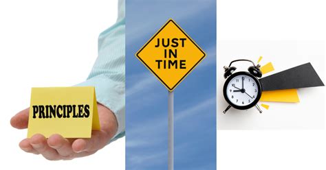 Mastering Just In Time Jit Production A Blueprint For Efficiency