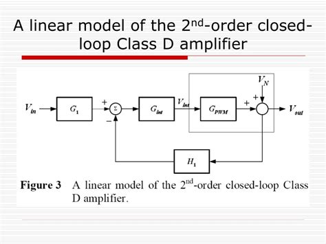 ppt an analysis of thd in class d amplifiers powerpoint presentation