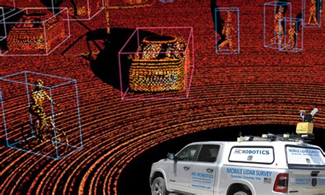 Geospatial And Lidar Centillion Solutions