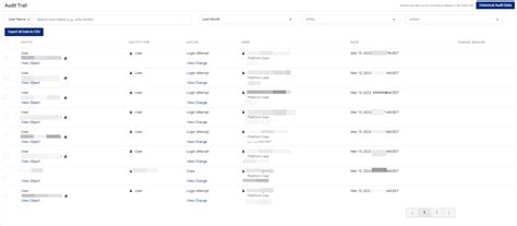 Audit Trail