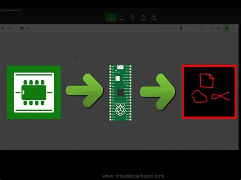 Classify Rock Paper Scissors Gestures On A Raspi Pi Pico Raspberrypi