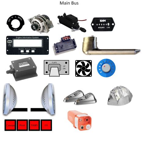 Es Vans Rv 14a Avionics Wiring Bus Topology Resolved