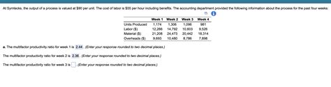 Solved A The Multifactor Productivity Ratio For Week 1 Is