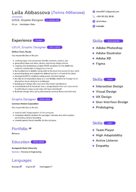 Sabuhi Abbasov On Linkedin Hörmətli Bağlantılarım Uiux üzrə Qrafik