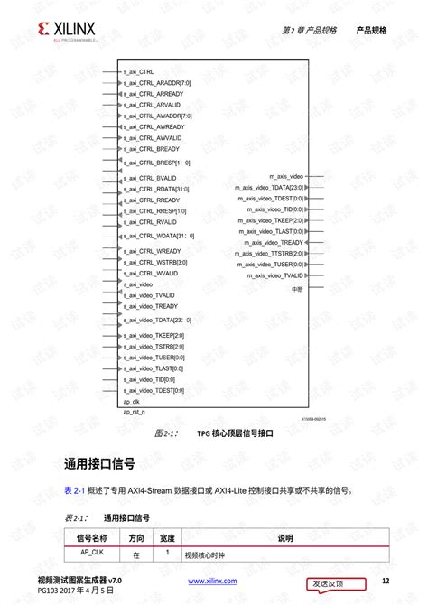 Xilinx Fpga视频测试图案生成器v7 0中文指南 Csdn文库
