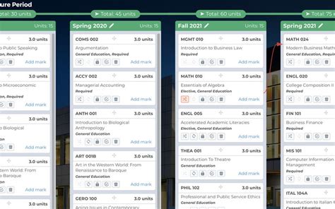 Free Chegg Alternatives AlternativeTo