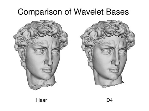 Wavelets For Surface Reconstruction Ppt Download