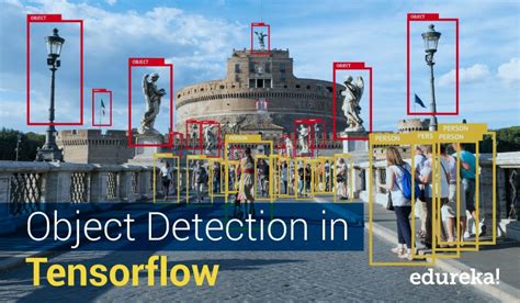 Ciro Vecchione On Linkedin Object Detection Tutorial Using Tensorflow Real Time Object