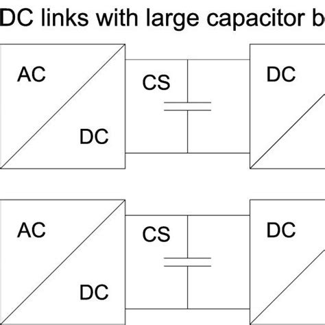 Power Converter With Capacitor Banks Download Scientific Diagram