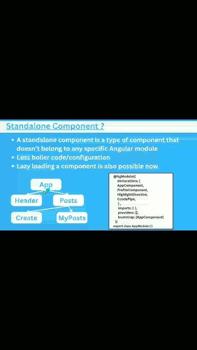 Day 19 Angular 17 Learn Angular Basic To Advance Setup Angular