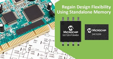 Microchip Technology Inc On Linkedin Norflash Serialflash Serialeeprom Eeprom I2c Spi Iot…