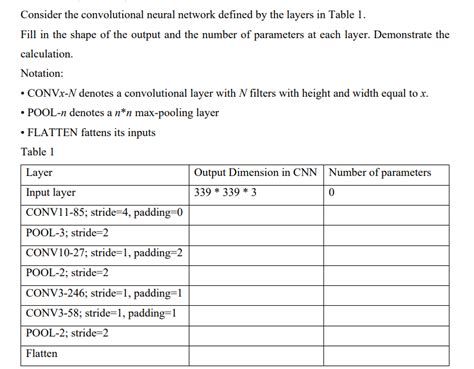 solved consider the convolutional neural network defined by