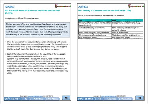 Grade 7 Social Sciences Ss Geography And History Term 3 Via Africa