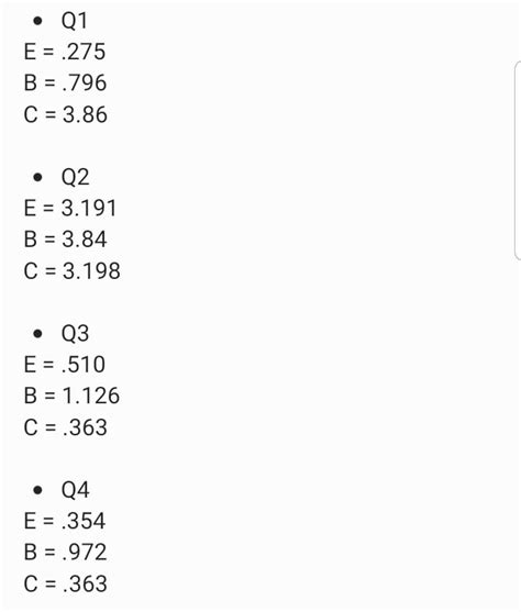First Time Making A Pedal On A Breadboard Need Help Troubleshooting Details In Comment R
