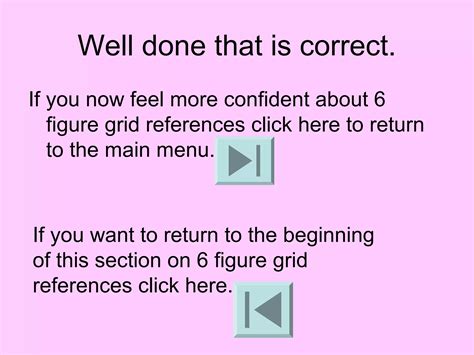 6 Figure Grid References PPT