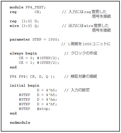 初めてでも使えるVerilog HDL文法ガイド 記述スタイル編Tech Village テックビレッジ CQ出版株式会社