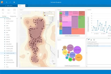Insights For Arcgis · Awesome Arcgis