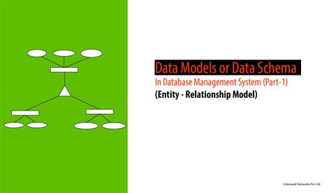 Data Models In Database Management System Zerosack
