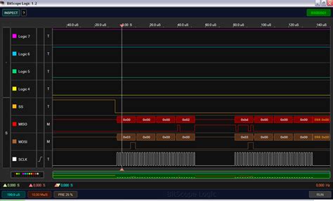 Spi Master Nss Always Low In Stm32f4 Page 2 Stmicroelectronics
