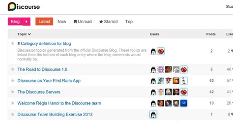 Bitnami Blog An Introduction To Discourse
