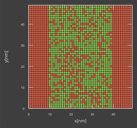 Layer Morphology — Bumblebee 20241 Documentation