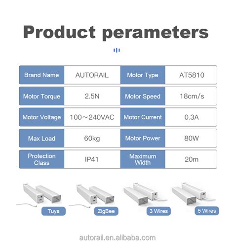 공급 전동 트랙 시스템 프로젝트 25 Nm 토크 24v 원격 제어 스마트 하우스 자동 커튼 모터 Buy 자동 커튼 모터자동 커튼 모터자동 커튼 모터 Product