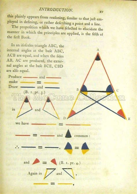 The First Six Books Of The Elements Of Euclid • The Mccune Collection