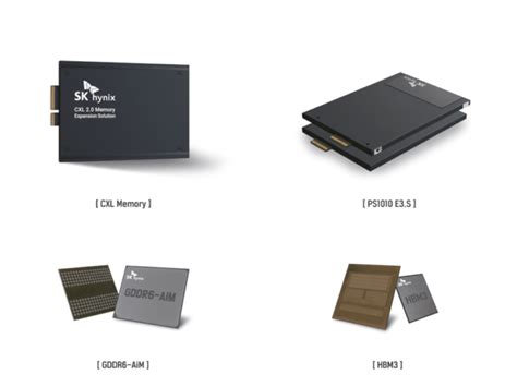 Sk Hynix Shows Ddr6 Cxl Compute In Memory Chips
