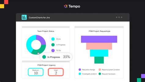 custom charts for jira reports dashboards graphs and tables