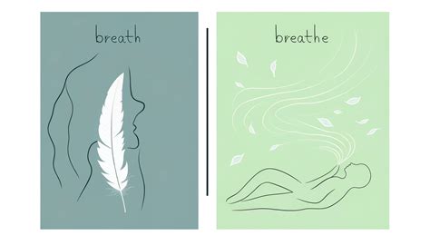 Editly Etymology Breath Vs Breathe Editly Ai