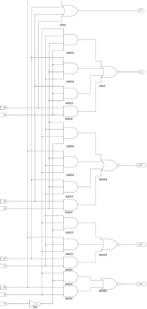 Alu 16 Bit Ttl 74 Układy Programowalne Forbot