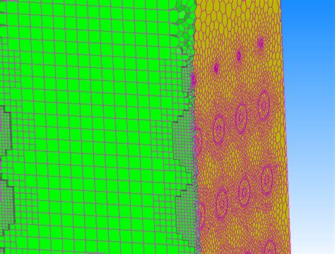 Analisis Hvac Menggunakan Computational Fluid Dynamics Cfd Pt Tensor