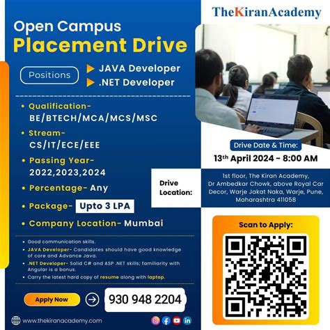 Sakshi Undare On Linkedin Open Everyone Free Java Python Dotnet