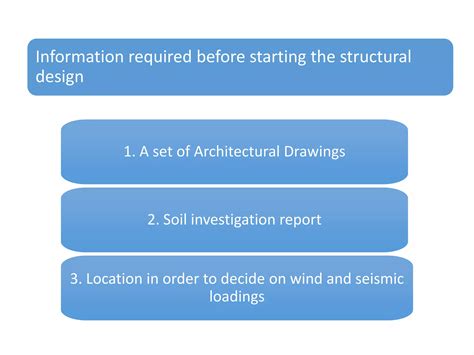 Design Steps Of Structure Ppt
