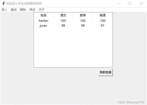 Python学生成绩管理系统【完整版】学生成绩管理系统python Csdn博客
