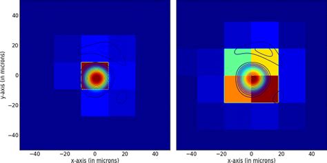 Cosmos Jwst Exoplanet Transit Spectroscopy Jwst Nirspec Cosmos