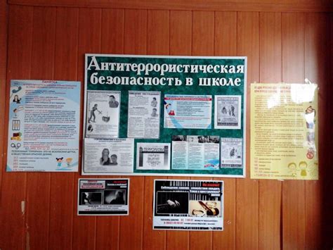 Виды инструктажей по обеспечению антитеррористической защищенности в ...