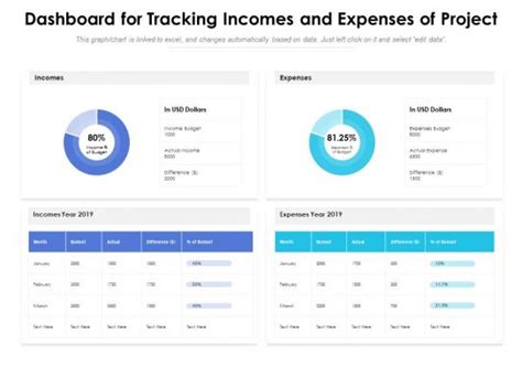 Expense Dashboard Slide Team