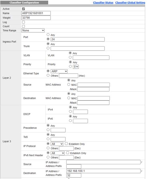 Dai Allows Other Source Ip On Dhcp Mac Page 2 — Zyxel Community