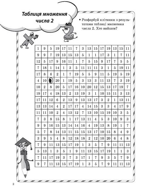 ᐉ Підручник Дидактичні матеріали НУШ Ігрові завдання з математики 3 клас НУД025 9786170039118