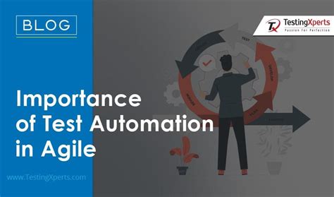 William Hruska On Linkedin Importance Of Test Automation In Agile