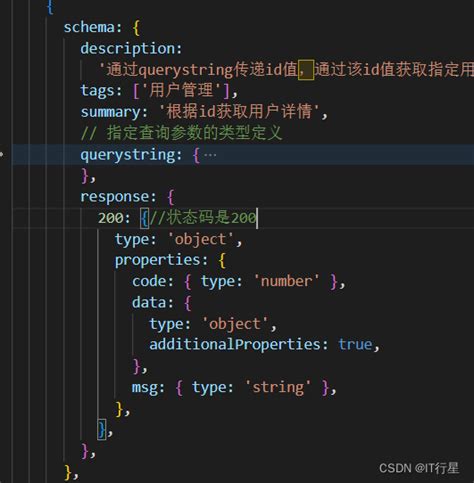 Fastify Swagger 741 Csdn博客