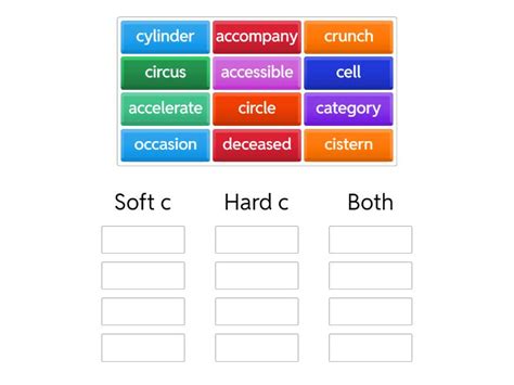 Hard C Soft C Sort Group Sort