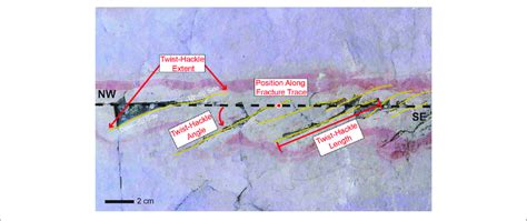Outcrop Photograph Of Twist Hackles In Map View On Pavement 1 Download Scientific Diagram
