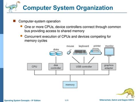 Operating System Galvin Chapter 1 Slides Ppt Operating Systems
