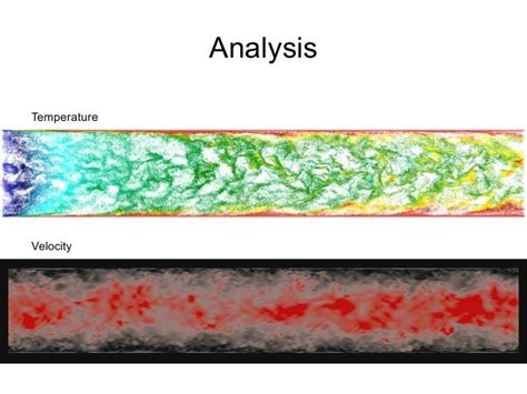 multi physics methods modeling simulation and analysis