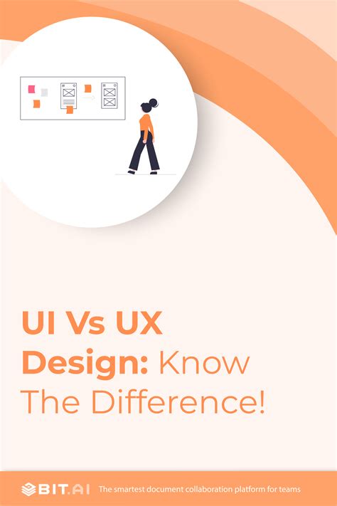 Ui Vs Ux Design Whats The Difference And Why It Matters Ui Vs Ux Design Whats The Difference And Why It Matters