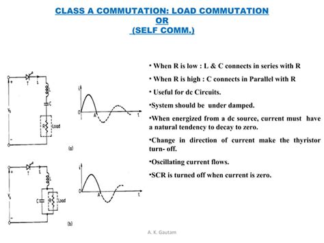 Commutation Techniques In Power Electronics Ppt